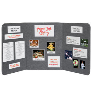 6' Dynamo Trifecta Display Only (No Graphics) | Exhibits ETC